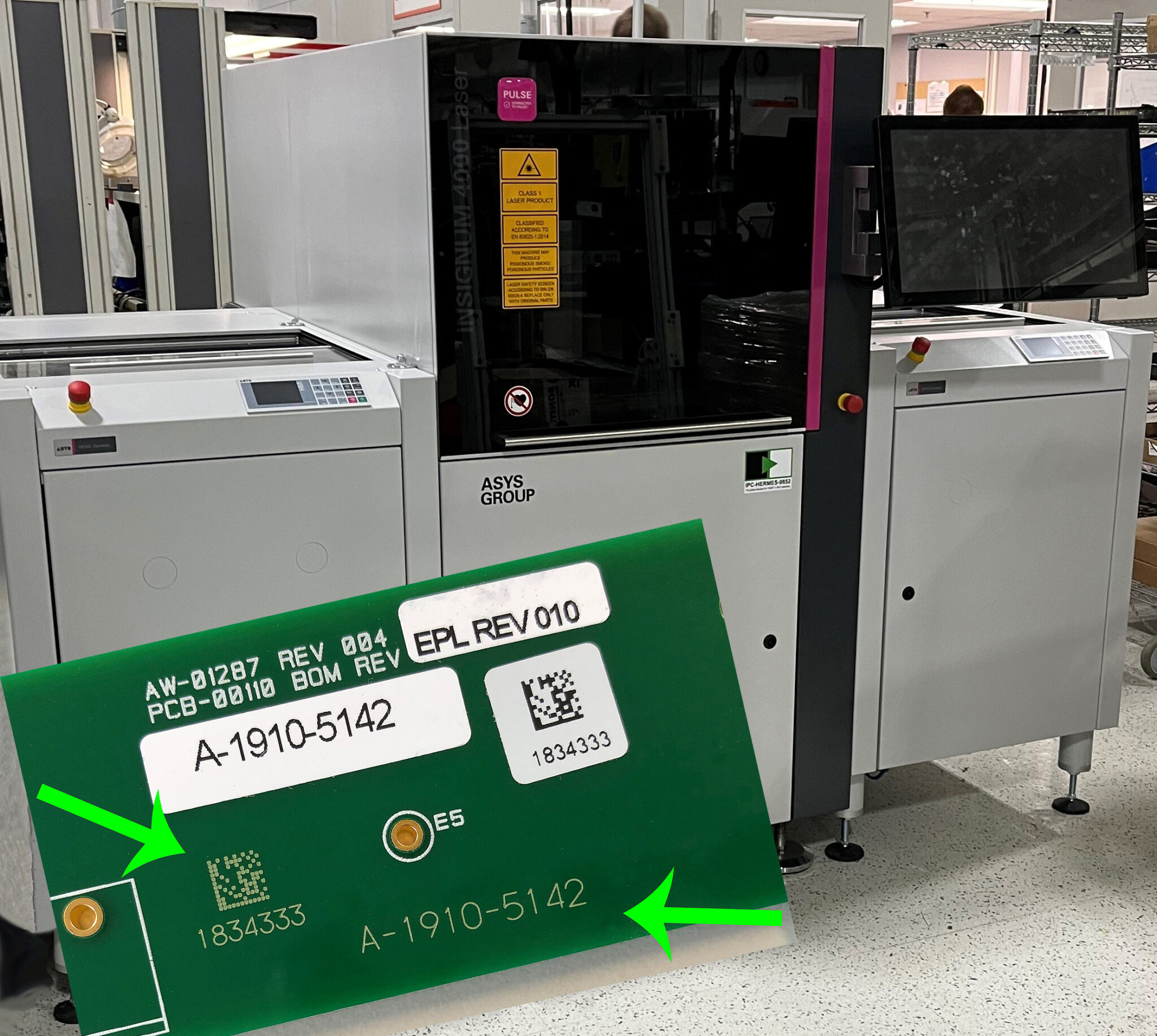 Supporting Customers Request | Product Identification & Traceability ...